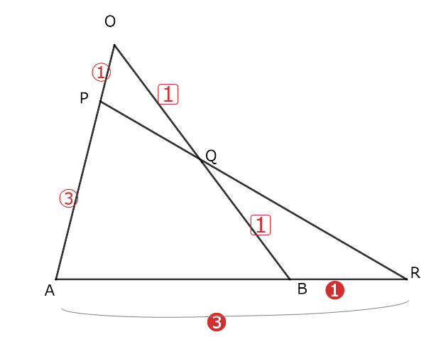 数学B ベクトル 平面図形への応用(2): 高校数学を復習してみる